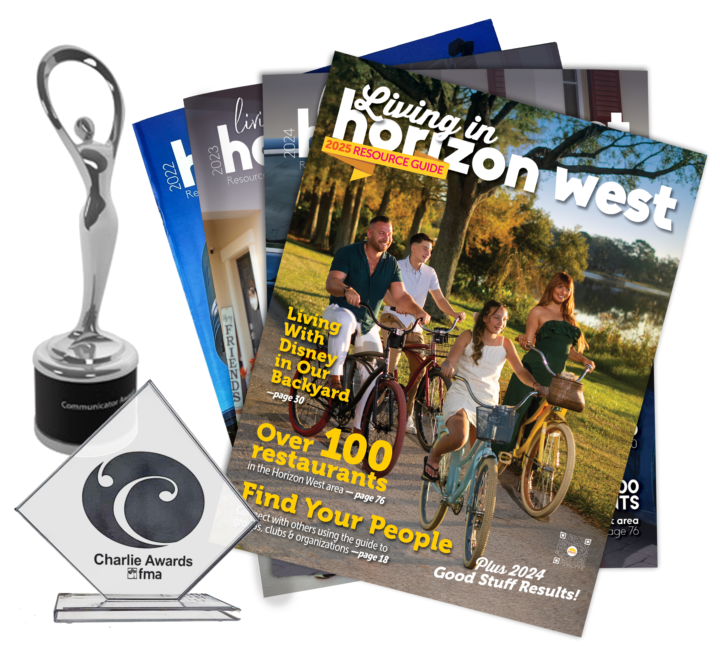 Explore Horizon West